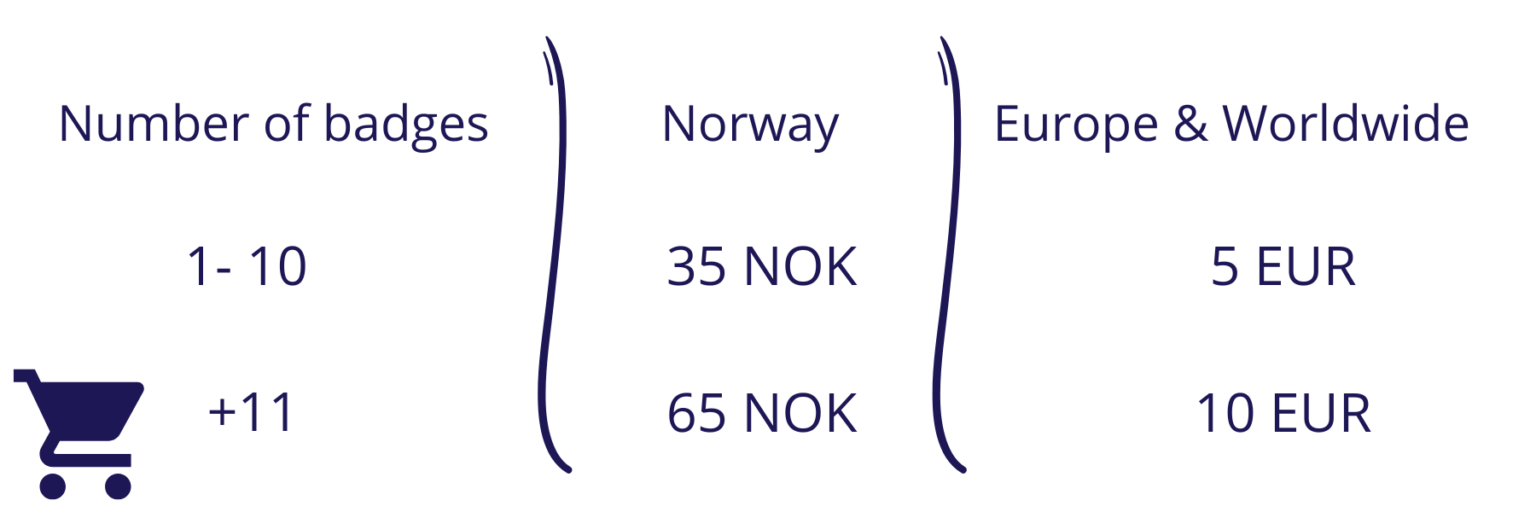 BadgesRates – ScoutLink